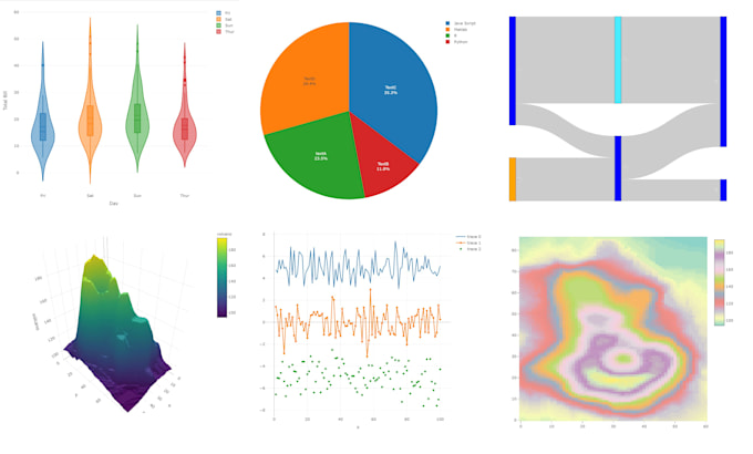 Teach basic r, around data structures, files and plots by Vag_karatzas ...