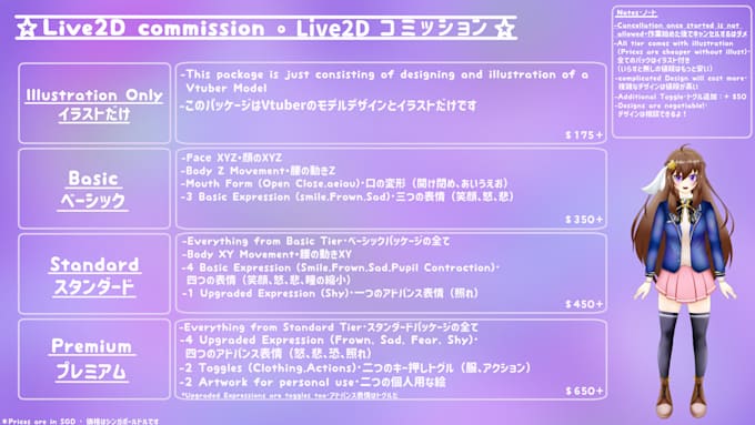 Illustrate and rig for you by Hikari_auva | Fiverr