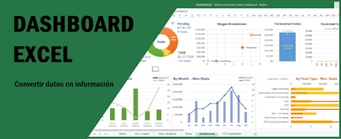 Do interactive dashboard in excel by Sharoncabo | Fiverr