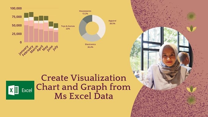 Create visualization chart and graph from ms excel data by Nisaamah2707 ...