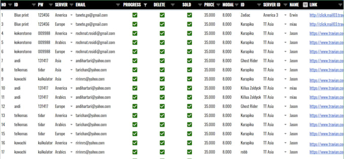 Entry your data and you can trust my job by Andihartari | Fiverr