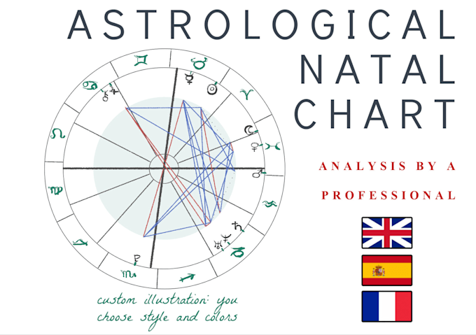 Illustrate your natal chart and analyse it by Gaviota33 | Fiverr
