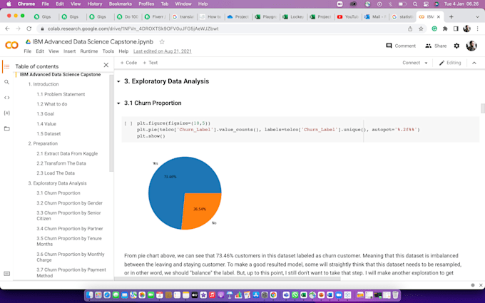 Create data analytics using python and jupyter notebook by Ridhoaryop ...