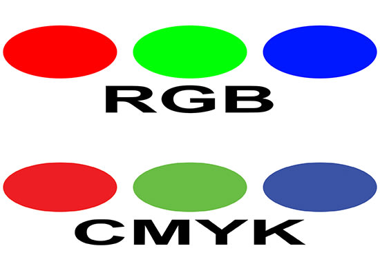 Convert image rgb to cmyk for print or cmyk to rgb image for web by ...