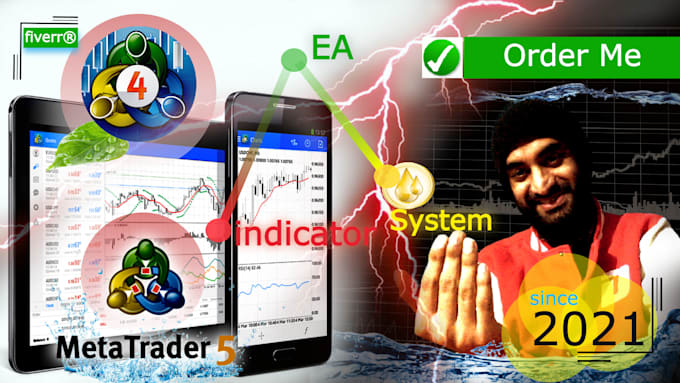 Code ea metatrader mt4, mt5 expert advisor and indicator by Nabeel_fx ...