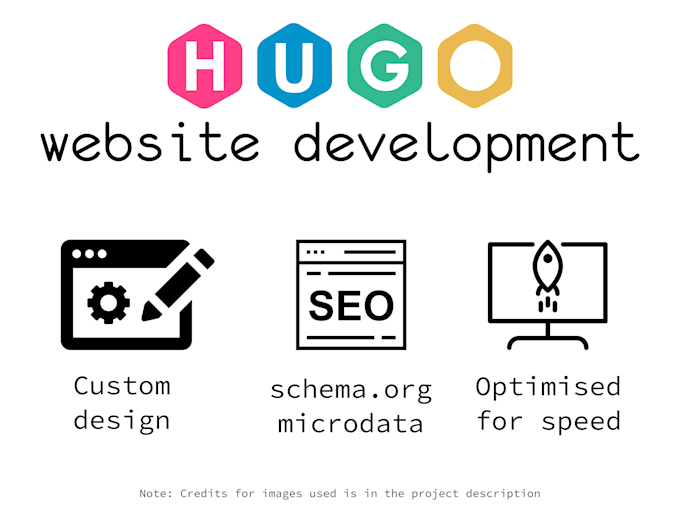 Create a hugo static website by Vyom_vyapar | Fiverr