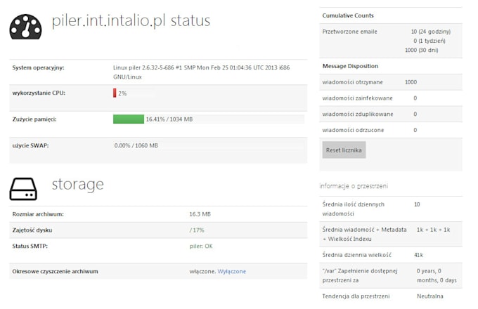 Install email archive server mailpiler by Sakthiugapriyan | Fiverr