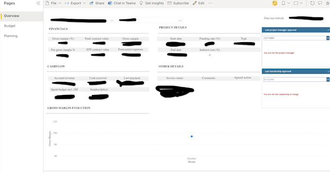 Create highly complex power bi reports by Seddikhwimli | Fiverr