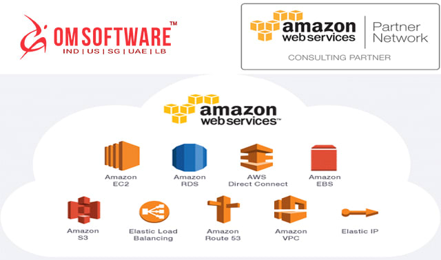 Setup and configure aws resources by Omsoftware | Fiverr Setup and configure aws resources by Omsoftware | Fiverr