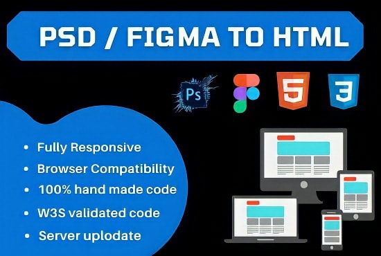 Convert psd to html bootstrap website responsive by Al_amin_0vi | Fiverr