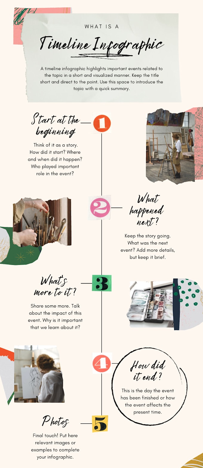 Design a creative timeline and amazon product infographic by Chharoon31 ...