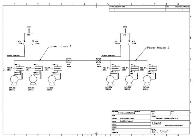 Draw professional electrical schematic and sld drawings by Awais113475 ...