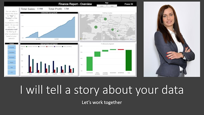 Analyze and visualize your raw data in perfect dashboards by ...