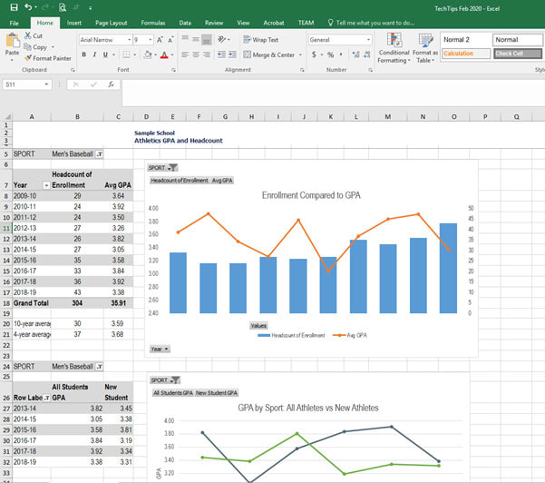 Manage all your ms excel requirements with calculations, graphs and ...