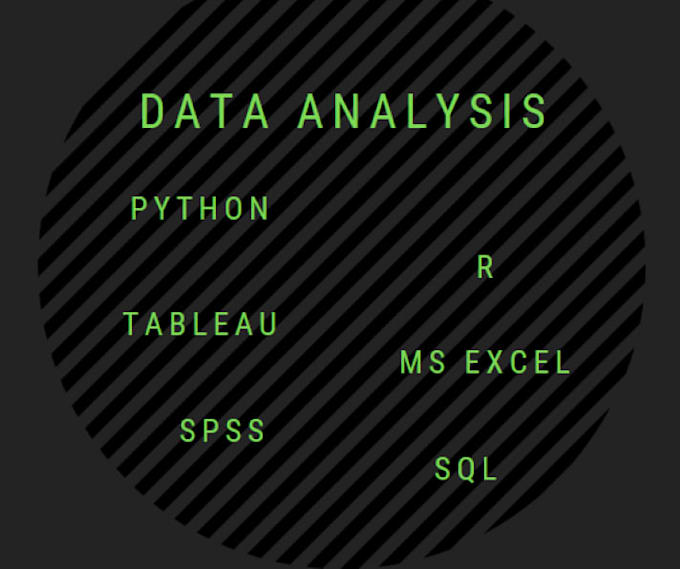 Create data writeups and visualizations using r, python, tableau, excel ...