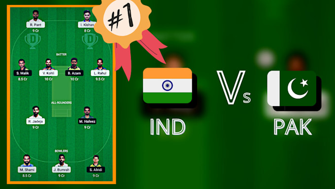 Create cricket match thumbnails by Anubhavchak04 | Fiverr