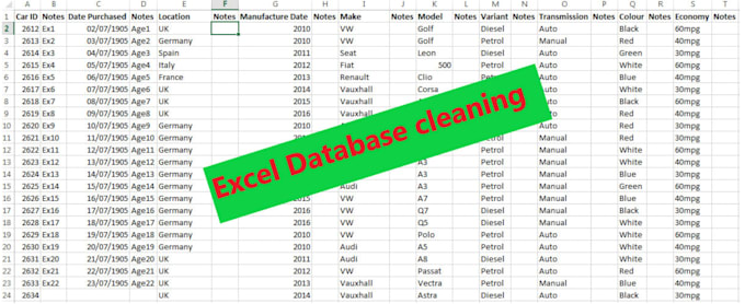 Clean your excel contact database by Chiyo19 | Fiverr