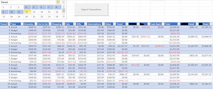 Automate any repeated ms excel workflow by Ilay2009 | Fiverr Automate any repeated ms excel workflow by Ilay2009 | Fiverr