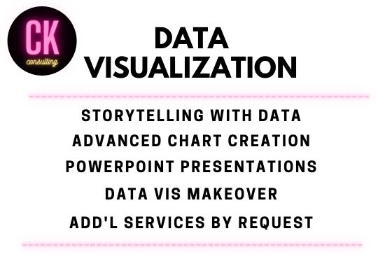 Makeover your data visualizations by Cassieking763 | Fiverr