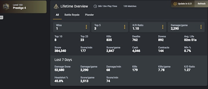 Help with your sniping skills on call of duty warzone by Jj ...