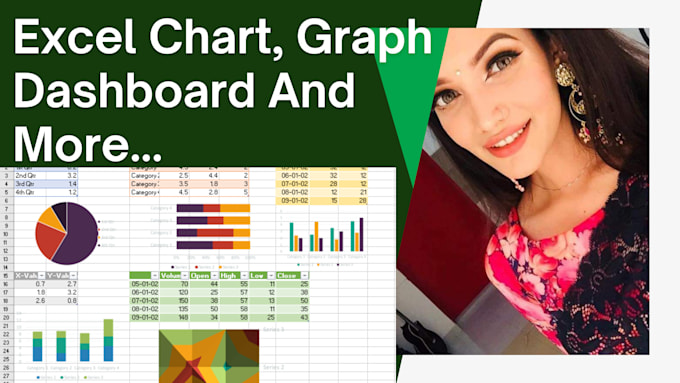 Create custom excel graphs, charts, pivot, and dashboard by ...