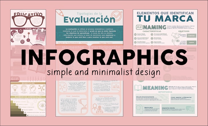 Design a simple, minimalist infographic by Valeli | Fiverr