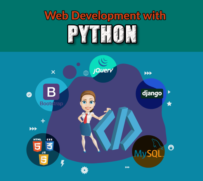 Develop website with python,django by Aliya_mumtaz | Fiverr Develop website with python,django by Aliya_mumtaz | Fiverr