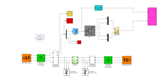 Do matlab simulink tasks and projects by Hamzahaidry | Fiverr