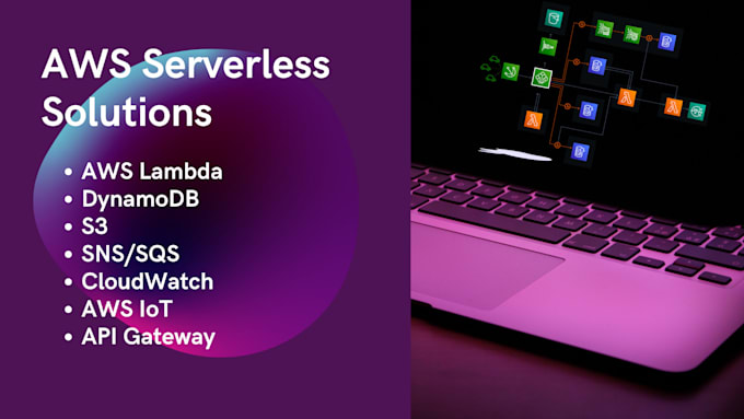 Develop and deploy serverless app on aws by Thecloudguru | Fiverr