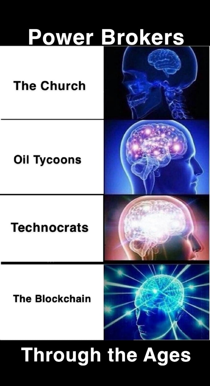 Make custom memes for you by Chasehuval | Fiverr