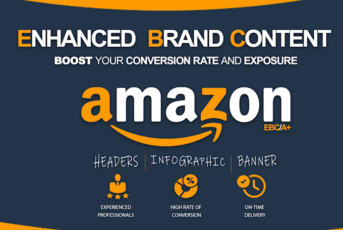 Design professional amazon ebc for your store by Inoman96 | Fiverr