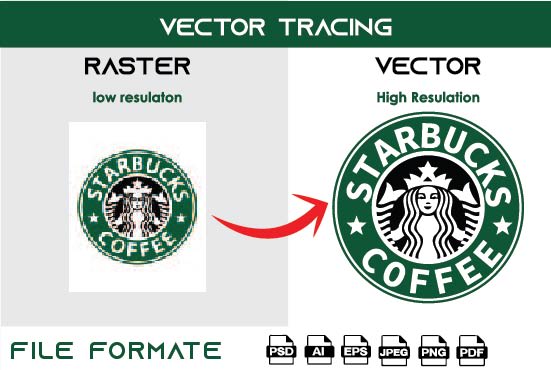 Do manual vector tracing and redraw the logo by Mrafaygraphic | Fiverr