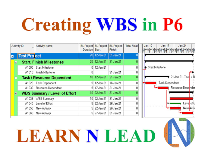Prepare mega projects work program baseline schedule using primavera p6 ...