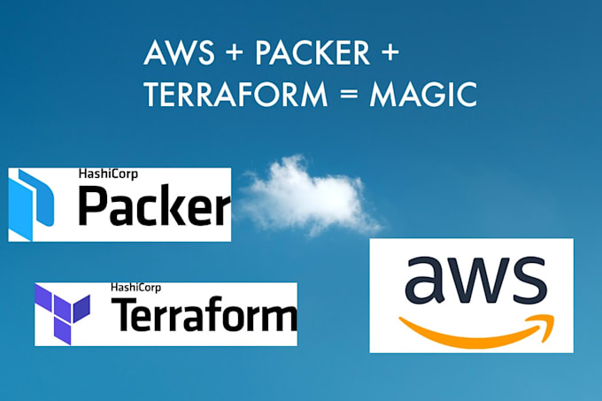 Do ansible terraform jenkins packer aws azure by Nikhilpatne94 | Fiverr