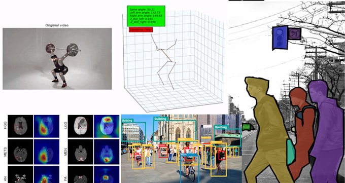 Train a deep learning model that best fits your data by Brunomelicio ...
