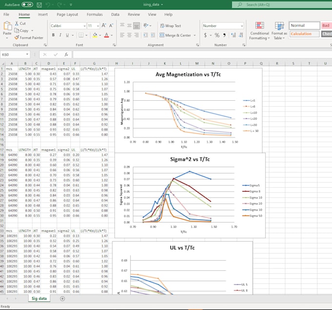 Turn your data into a simple ms excel file by Radams_32 | Fiverr