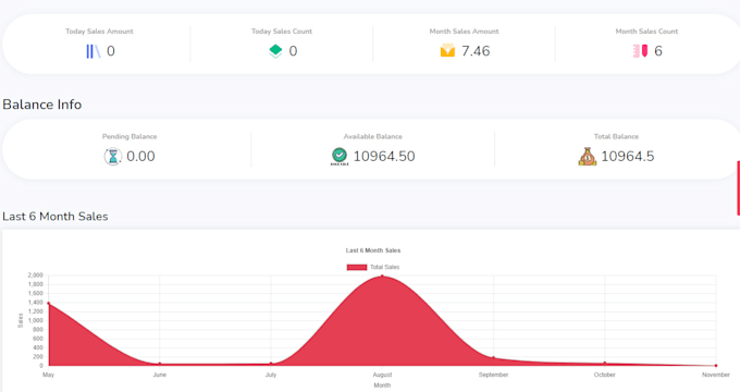Turn bug into feature by Paradox74 | Fiverr