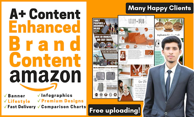 Design attractive a plus content for amazon enhanced brand content ebc ...