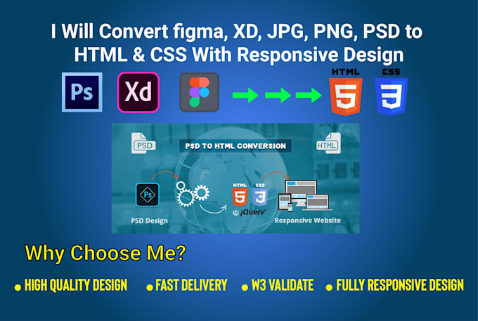 Convert psd, xd, to html and css by Mahamirfan1 | Fiverr