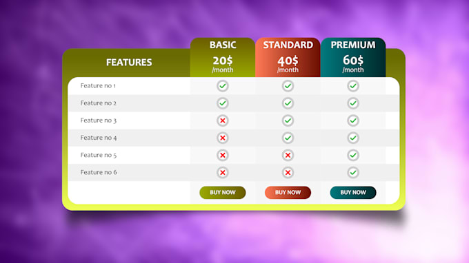 Design modern pricing table, comparison chart, price chart by Rumon ...