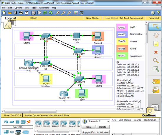 Computer networking projects and task by Network_guru7 | Fiverr Computer networking projects and task by Network_guru7 | Fiverr