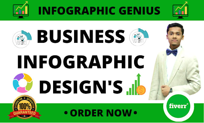 Design unique flowcharts, business infographic design by ...