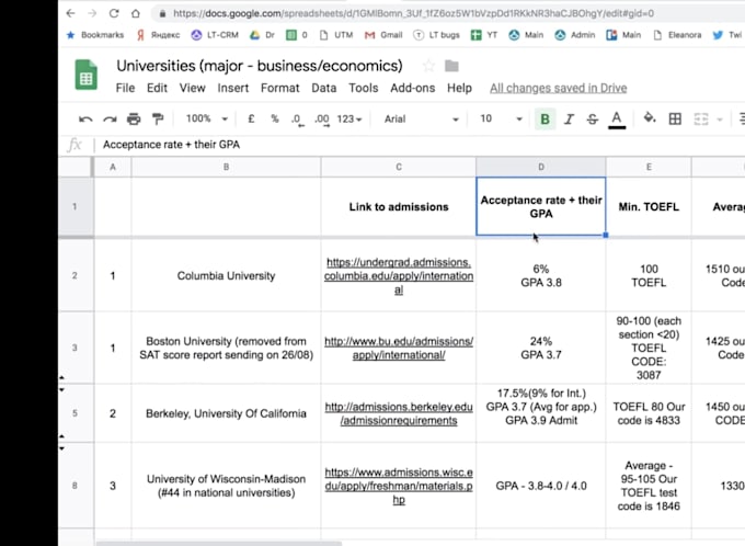 Make An Excel Sheet For Your Higher Study Scholarship By Rabius sany Fiverr make-an-excel-sheet-for-your-higher-study-scholarship-by-rabius-sany-fiverr