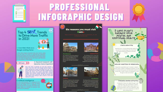 Design modern and professional infographics and charts by Ralucaas | Fiverr