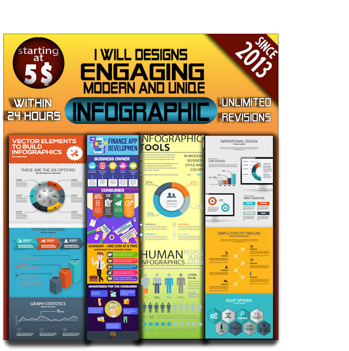 Design creative and unique infographics by Graphicdesignts | Fiverr