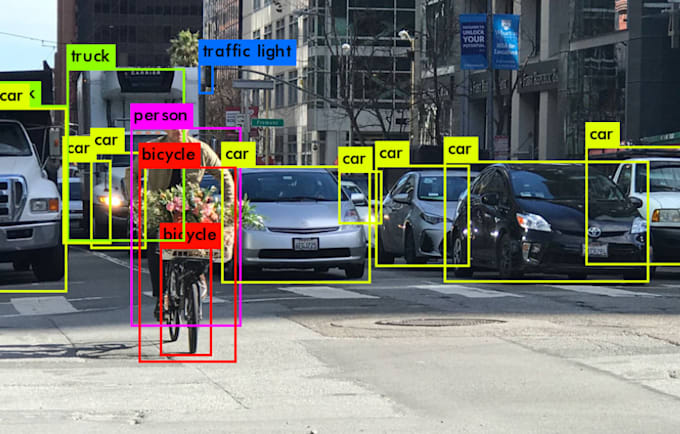 Annotate your data set by Dataannotator | Fiverr
