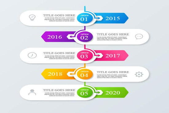 Design infographic flow chart, family tree or diagram in illustrator by ...