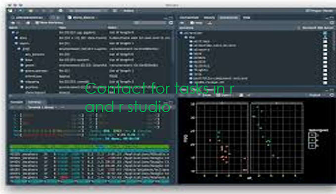 Do r programming, r studio data analysis and visualization by ...