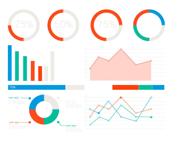 Create charts, graphs, dashboards by Ouahideladlouni | Fiverr Create charts, graphs, dashboards by Ouahideladlouni | Fiverr