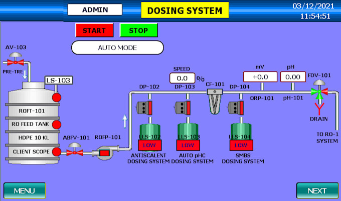 Do programming for water systems by Samantadipika | Fiverr